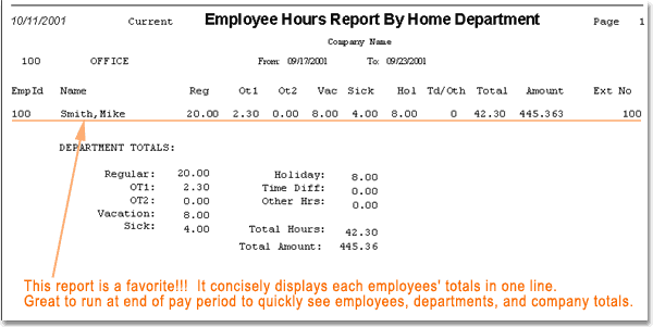 Timesoft | Solutions | Timesoft Express | Solutions Overview